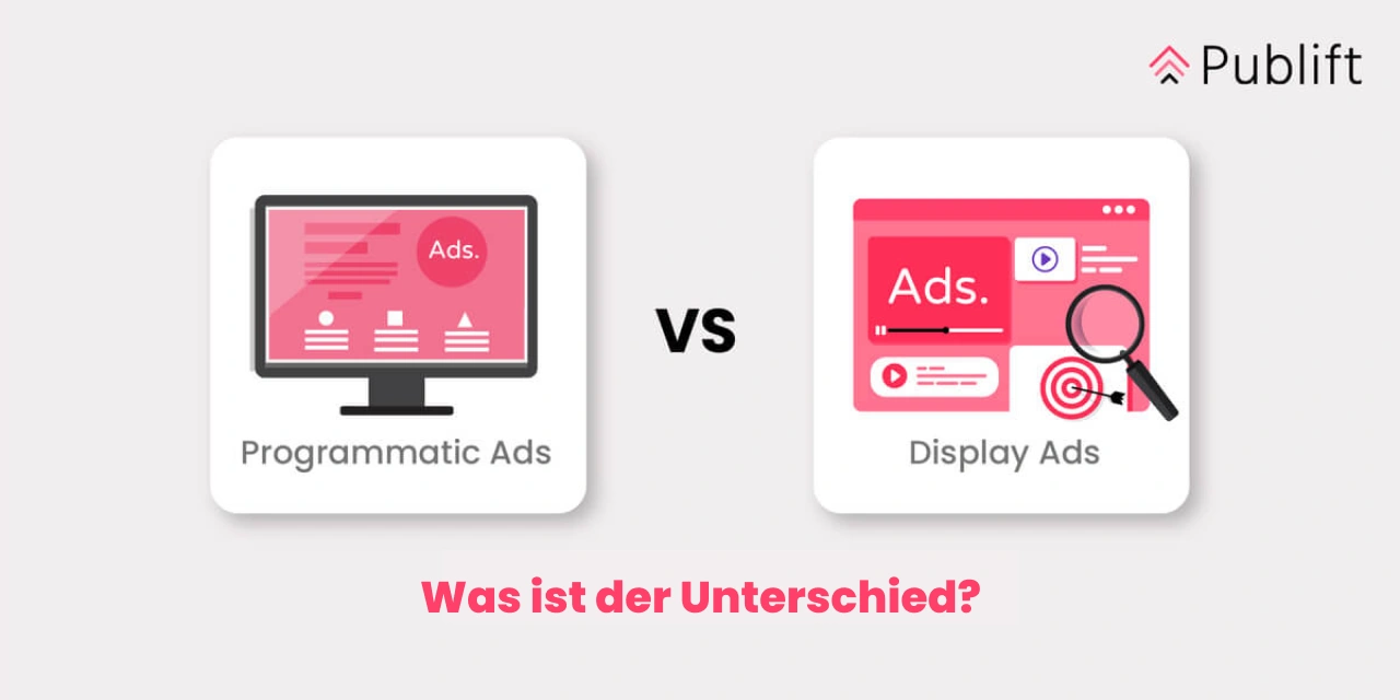So holen Sie mit Programmatic- und Display-Anzeigen das Beste aus Ihren ...